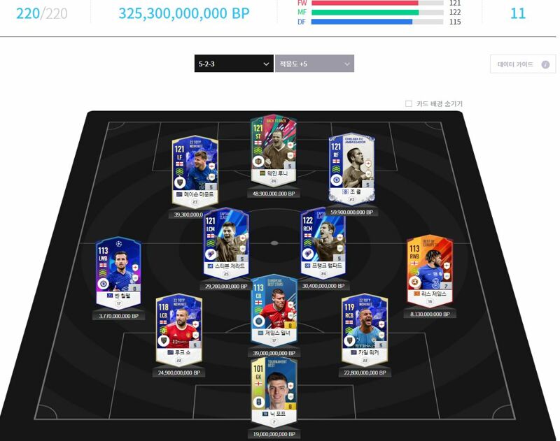 Fc 온라인 인벤 잉글랜드 3000억 깊은 태클 부탁드립니다 Fc 온라인 인벤 팀전술 평가 상담 게시판