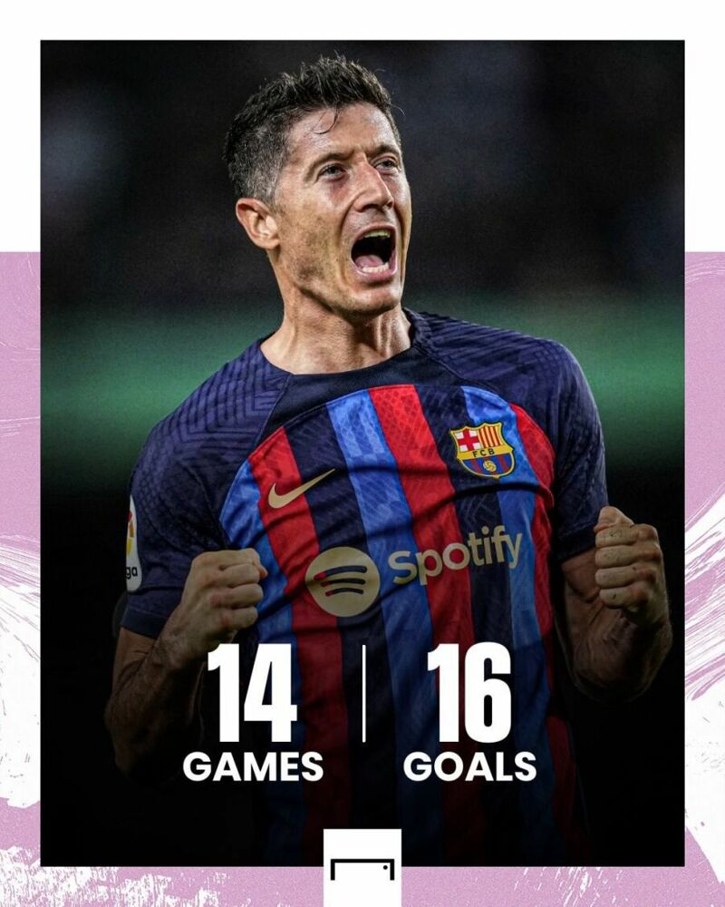 Fc 온라인 인벤 레반도프스키 올시즌 기록 Fc 온라인 인벤 자유게시판