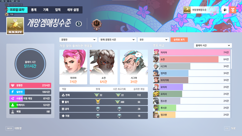 오버워치2 인벤 오늘도 티어 야무지게 올렸당 오버워치2 인벤 자유게시판