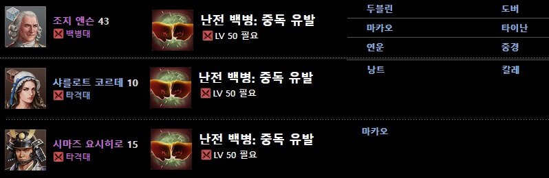 대항해시대 오리진 인벤 전투 광역스킬을 준비하자 대항해시대 오리진 인벤 팁과 노하우 게시판