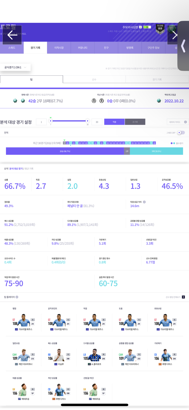 Fc 온라인 인벤 슈챌 달성 Fc 온라인 인벤 자유게시판