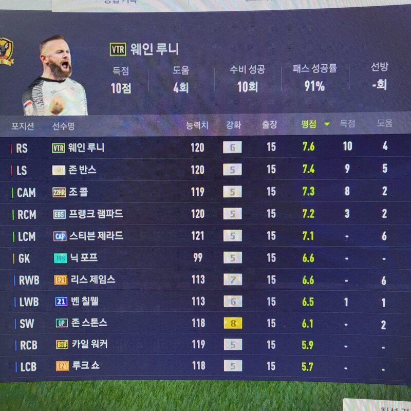 Fc 온라인 인벤 영국 고수님들 조언 구합니다 Fc 온라인 인벤 자유게시판