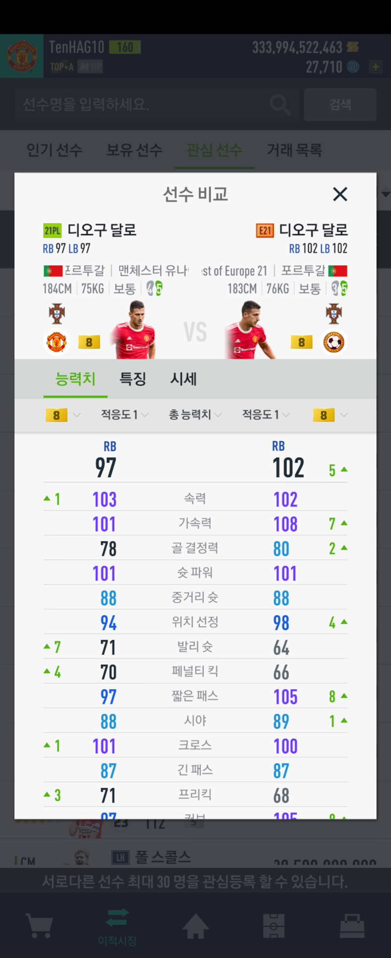 Fc 온라인 인벤 달로 둘중에 뭐쓸까요 Fc 온라인 인벤 자유게시판