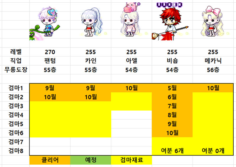 메이플스토리 인벤 팬텀 무릉 55층 메이플스토리 인벤 자유게시판