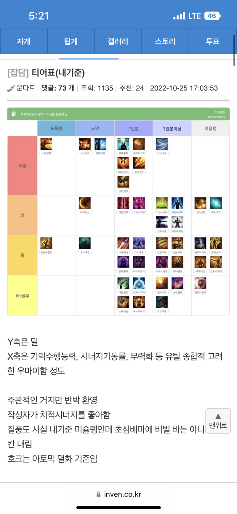로스트아크 인벤 시너지 도둑 프레임 억울 로스트아크 인벤 창술사 게시판