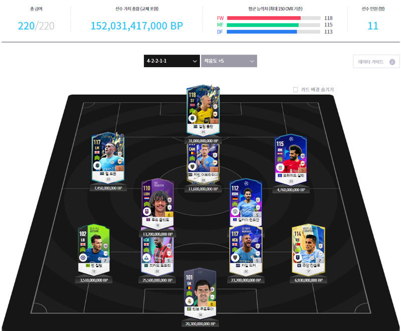 Fc 온라인 인벤 첼시티 둘중 하나 선택좀 Fc 온라인 인벤 자유게시판