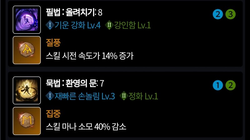 로스트아크 인벤 가지고 있는 룬으로 일단 끼워맞췄는데 로스트아크 인벤 도화가 게시판