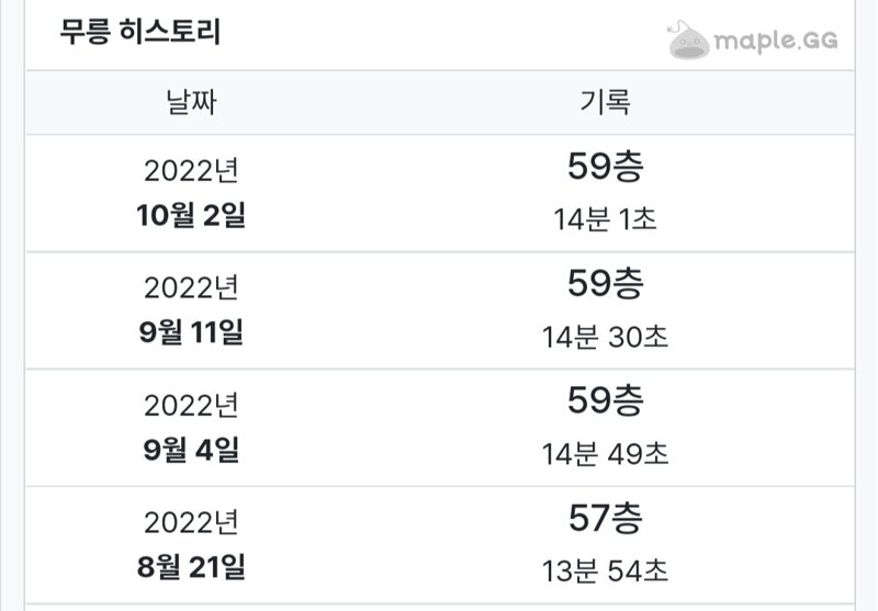 메이플스토리 인벤 검마 트팟 메이플스토리 인벤 리부트 게시판