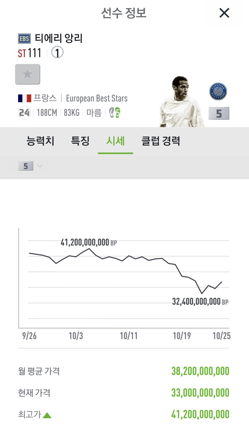 Fc 온라인 인벤 교육앙리 Fc 온라인 인벤 자유게시판