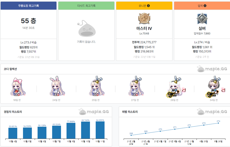 메이플스토리 인벤 요정룰루님물컹푸딩 레나을 닉변 메이플스토리 인벤 자유게시판