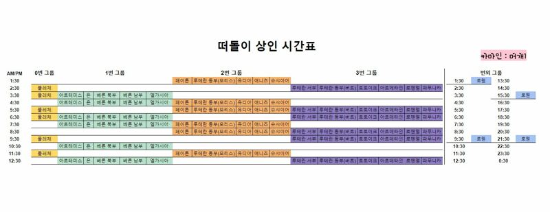 로스트아크 인벤 떠돌이상인 시간표 업데이트플레체 포함 로스트아크 인벤 팁과 노하우 게시판