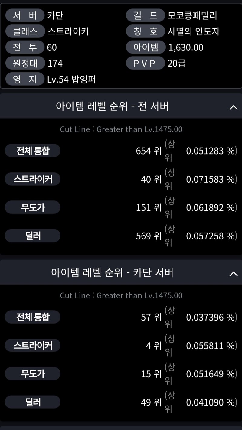 로스트아크 인벤 6개월차 3오의 일격스커 후기 로스트아크 인벤 스트라이커 게시판