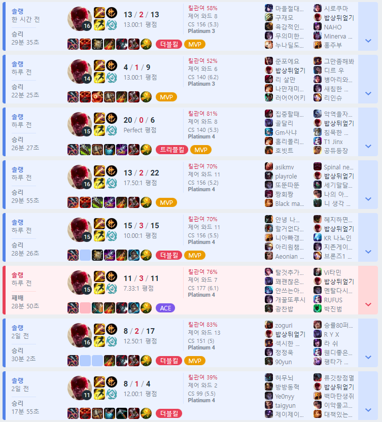 리그오브레전드 인벤 우매함의 봉우리 Lol 정글 게시판