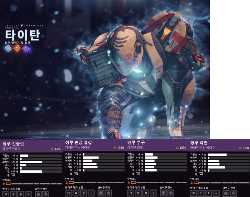 데스티니가디언즈 인벤 이번주 암상인 위치입니다 데스티니 가디언즈 팁과 노하우 게시판