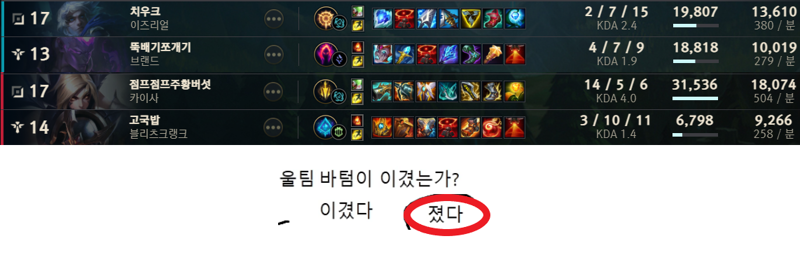 리그오브레전드 인벤 우리 원딜이 사람인가 Lol 봇 게시판