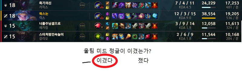 리그오브레전드 인벤 우리 원딜이 사람인가 Lol 봇 게시판