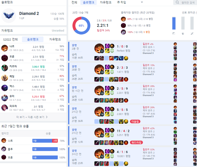 리그오브레전드 인벤 아트 상대 4전 전승 포함 6연승 Lol 탑 게시판