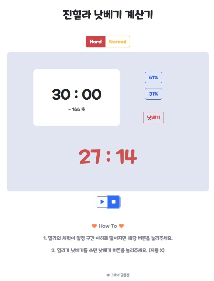 메이플스토리 인벤 진힐라 낫베기 계산기 제작 공유합니다 메이플스토리 인벤 팁과노하우 게시판