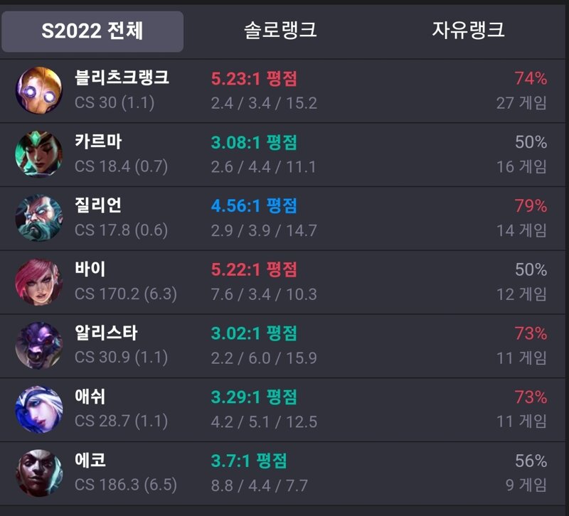 리그오브레전드 인벤 시즌전 자랑질좀 하러 왔습니다 Lol 서포터 게시판