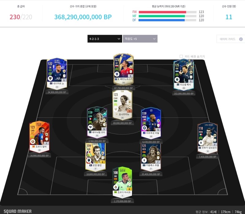 Fc 온라인 인벤 3700억 팬심으로 바셀 Fc 온라인 인벤 자유게시판