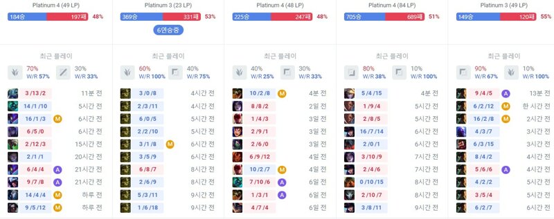 리그오브레전드 인벤 픽창에서 왜싸우는거야야 Lol 탑 게시판