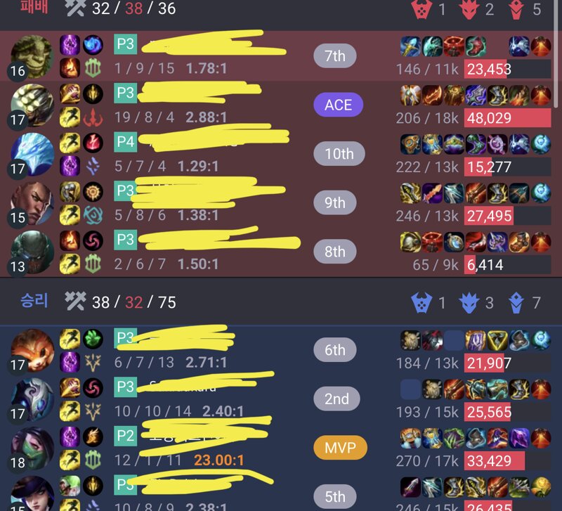 리그오브레전드 인벤 팀운 개좆같네 씨팔 Lol 탑 게시판