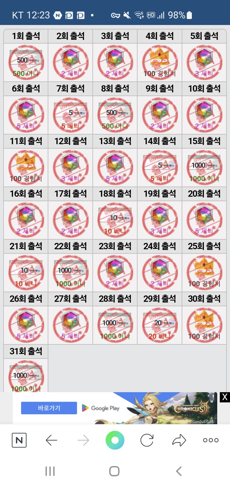메이플스토리 인벤 먹었다 메이플스토리 인벤 자유게시판