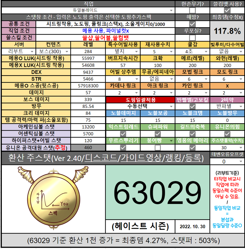 메이플스토리 인벤 듀블 환산 조언좀 부탁드립니다 메이플스토리 인벤 리부트 게시판