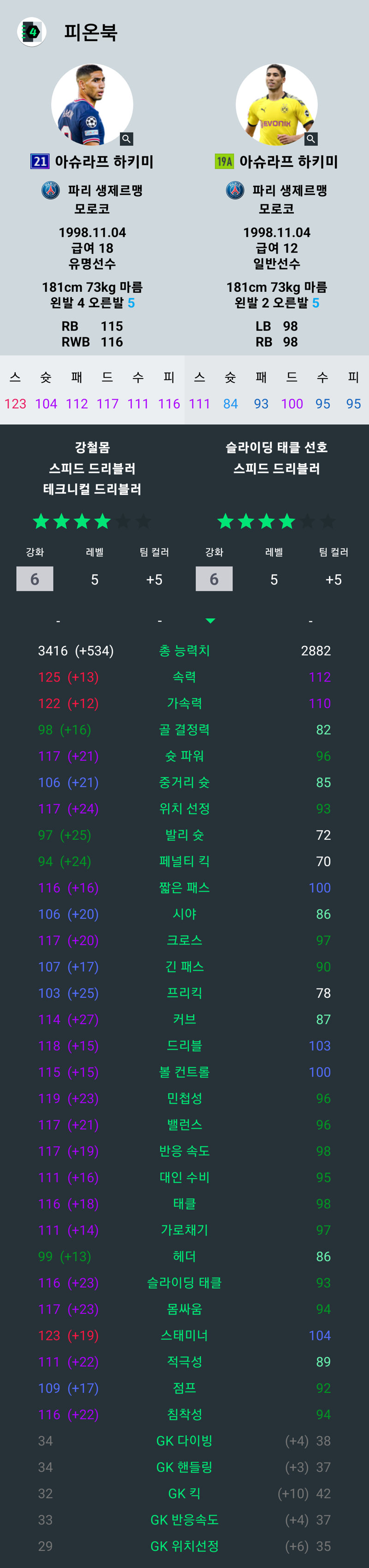 Fc 온라인 인벤 풀백 조합 추천해주세요 Fc 온라인 인벤 자유게시판