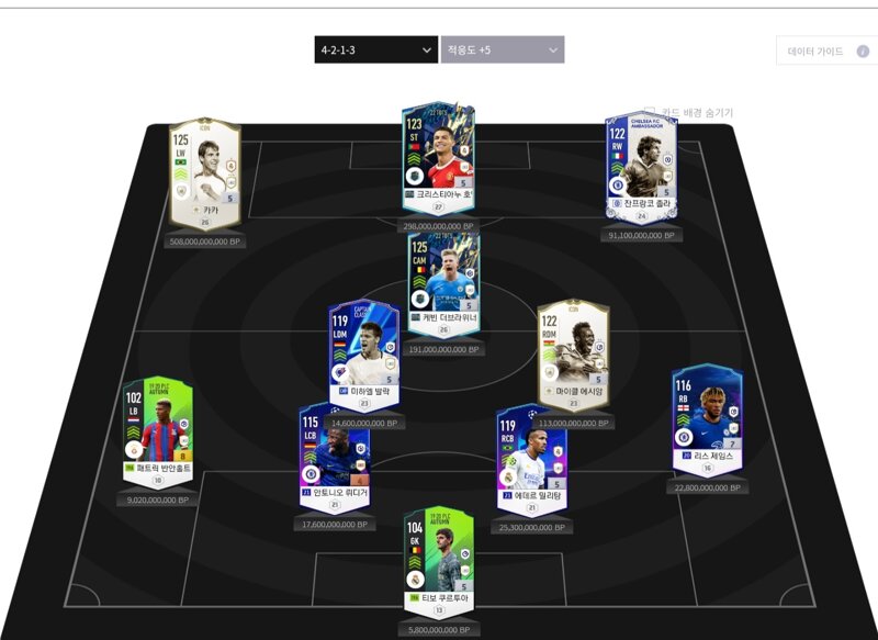 Fc 온라인 인벤 스쿼드메이커랑 능력치 왜 다른가요 Fc 온라인 인벤 팀전술 평가 상담 게시판