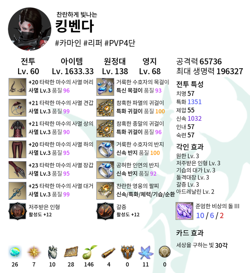 로스트아크 인벤 님들이 요청한 내 스펙임 로스트아크 인벤 리퍼 게시판