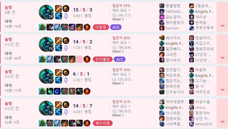 리그오브레전드 인벤 실버 탈출 지옥이네요 Lol 정글 게시판