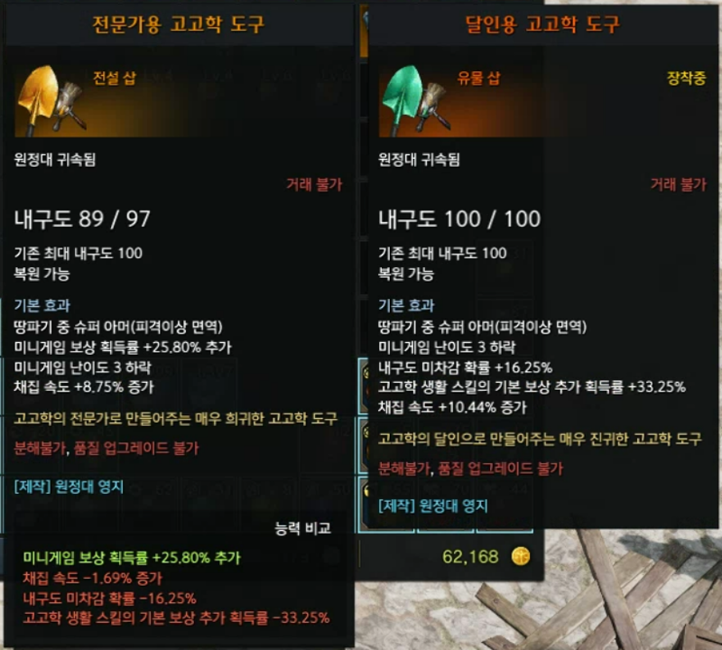 로스트아크 인벤 ㅠㅠ유물삽 만들었는데 손해같죠 로스트아크 인벤 질문과 답변 게시판