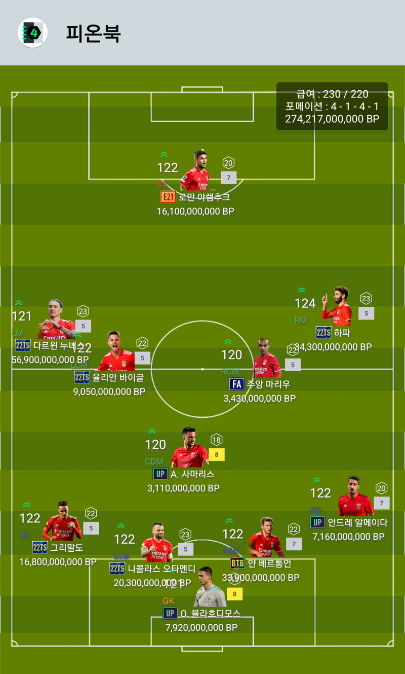 Fc 온라인 인벤 님들은 뭐할것 같음 Fc 온라인 인벤 자유게시판