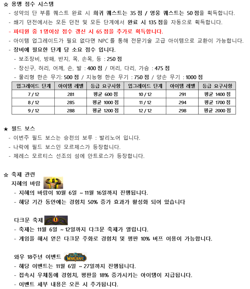 월드 오브 워크래프트 인벤 Df본섭 이번주 소용군단 소식 11월 1주차입니다 와우 인벤 정보 게시판