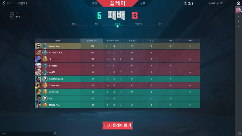 발로란트 인벤 아섭 매칭 왜 이따구임 진짜 어이가 없네 발로란트 커뮤니티 게시판