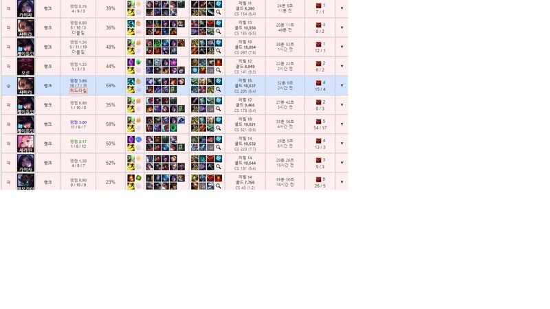 리그오브레전드 인벤 난 진짜 한판만 하려고 했음 Lol 봇 게시판