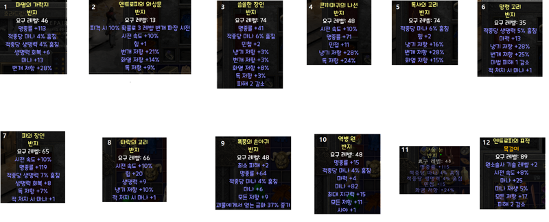 레어링 이중에 건질만한게 있을까요 디아블로2 득템and자랑 게시판 디아블로2 인벤