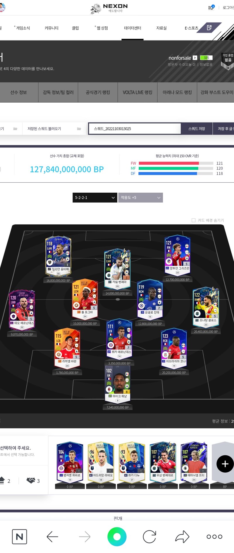 Fc 온라인 인벤 프랑스 230 스쿼드 조언 부탁드립니다 Fc 온라인 인벤 팀전술 평가 상담 게시판