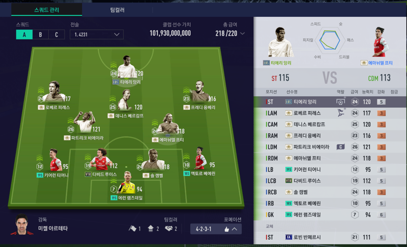 Fc 온라인 인벤 1000억 감성 한가득 아스날 Fc 온라인 인벤 팀전술 평가 상담 게시판