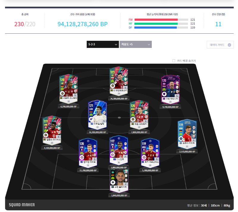 Fc 온라인 인벤 230 뮌휀 태클좀 Fc 온라인 인벤 자유게시판
