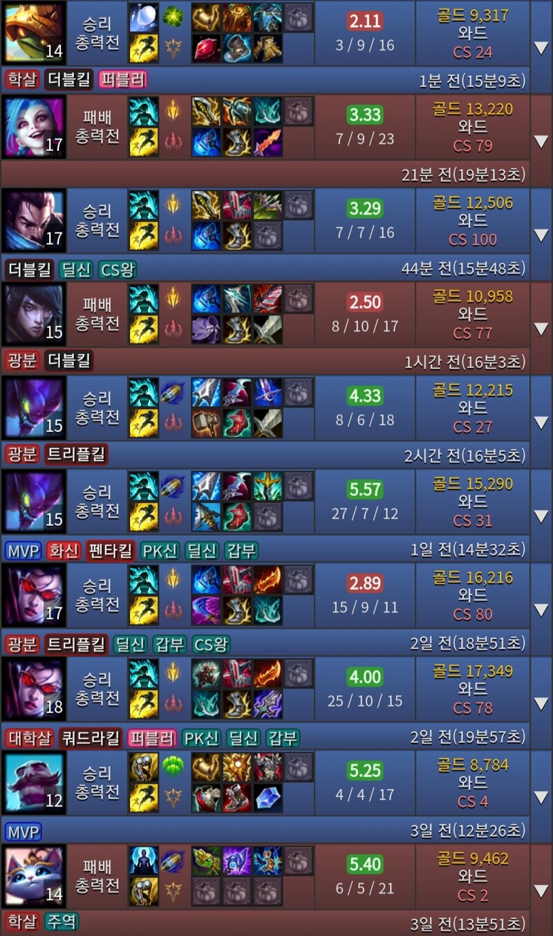 리그오브레전드 인벤 오랜만에 무지성 칼바람 하니깐 재밌다 Lol 탑 게시판