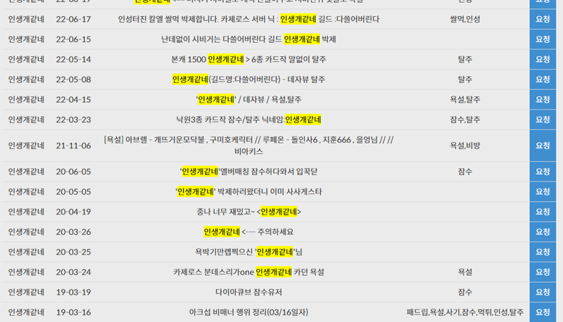 로스트아크 인벤 하브12 반숙~숙련 이후 뜬금없는 우편테러 하는 인생개같네 Asdfzxcv456 로스트아크 인벤 서버