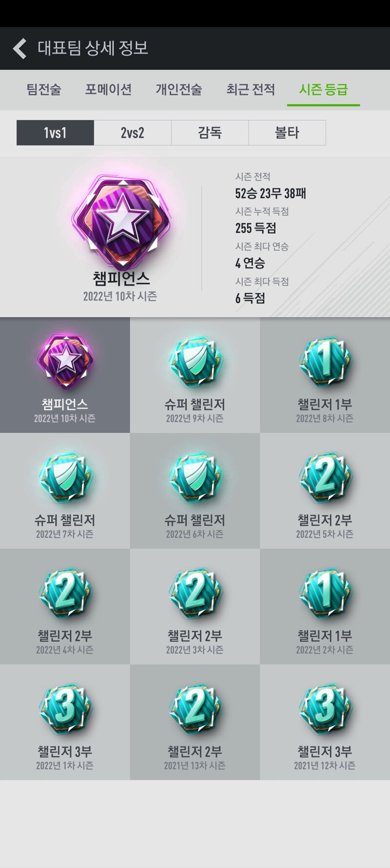 Fc 온라인 인벤 키보드 챔스 드디어 달성 Fc 온라인 인벤 자유게시판