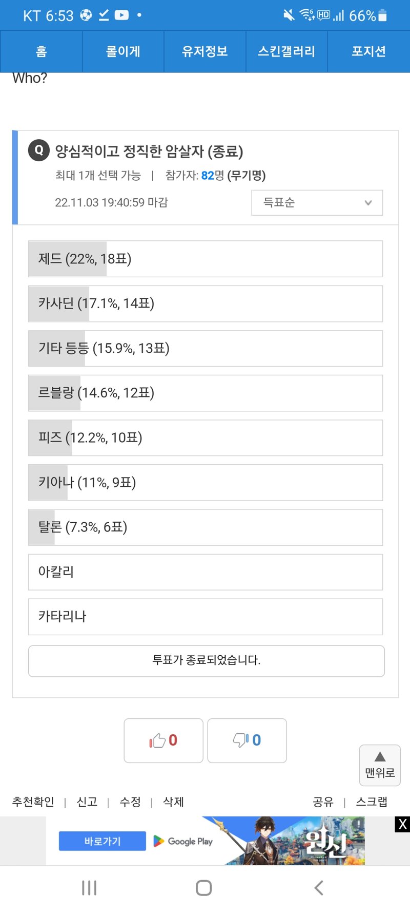리그오브레전드 인벤 양심적인 암살자 투표종료 Lole스포츠 이야기 게시판