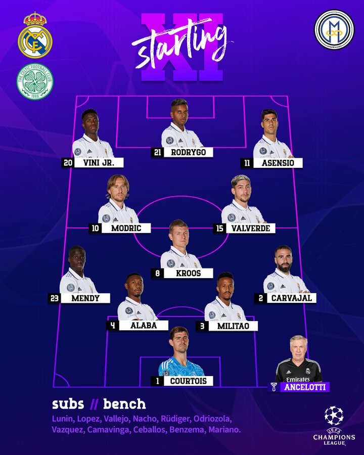 Fc 온라인 인벤 레알마드리드 선발 라인업 Fc 온라인 인벤 자유게시판