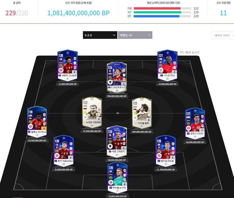 Fc 온라인 인벤 솔직히 카리나 별로인듯 Fc 온라인 인벤 자유게시판
