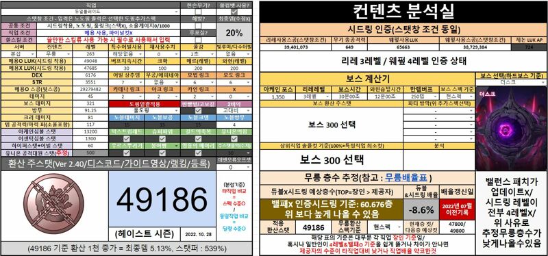 메이플스토리 인벤 59층 템셋 질문드려요 메이플스토리 인벤 도적 직업게시판
