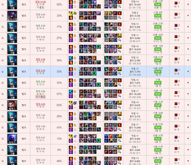 리그오브레전드 인벤 이게임이 쓰레기 게임인 이유 Lol 탑 게시판