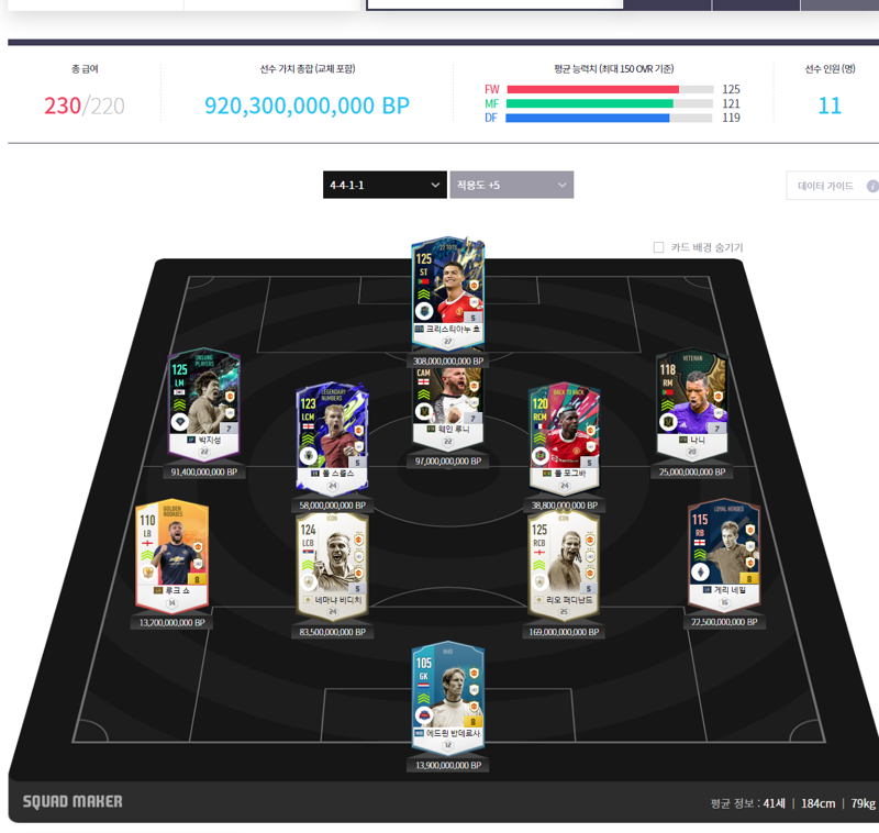 Fc 온라인 인벤 급여230맨유 평가좀 Fc 온라인 인벤 자유게시판